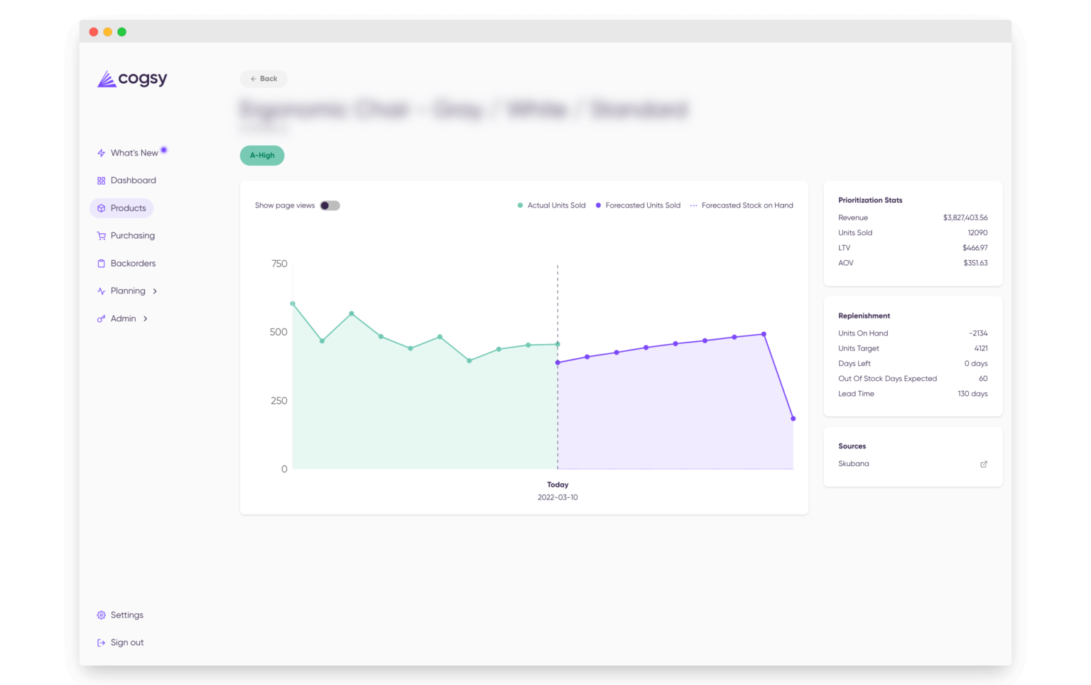 Stockout: Meaning, Costs & Risk Formula [+How to Avoid]