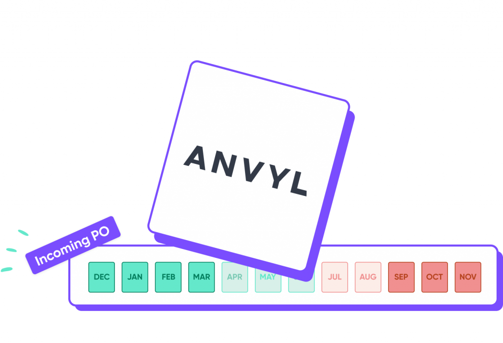 Cogsy + Anvyl Integration