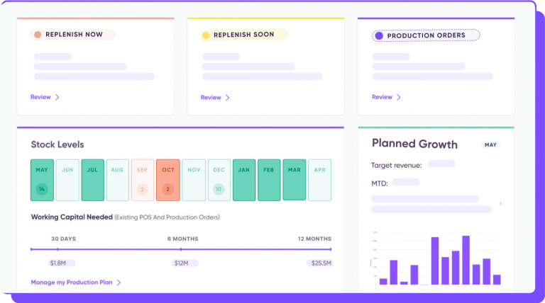 Inventory Accuracy: How to Calculate & Improve it | Cogsy