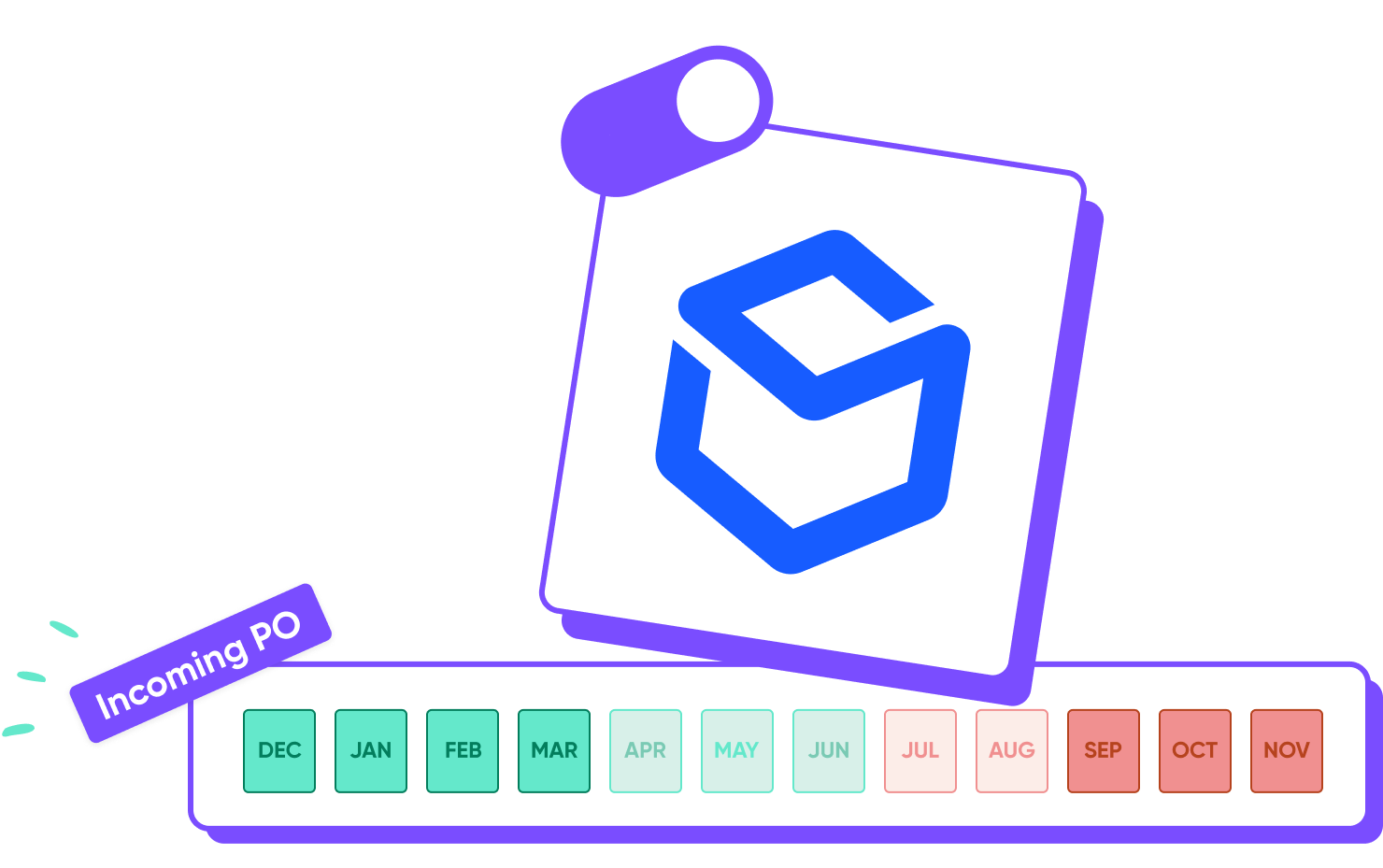 Cogsy + ShipBob Integration