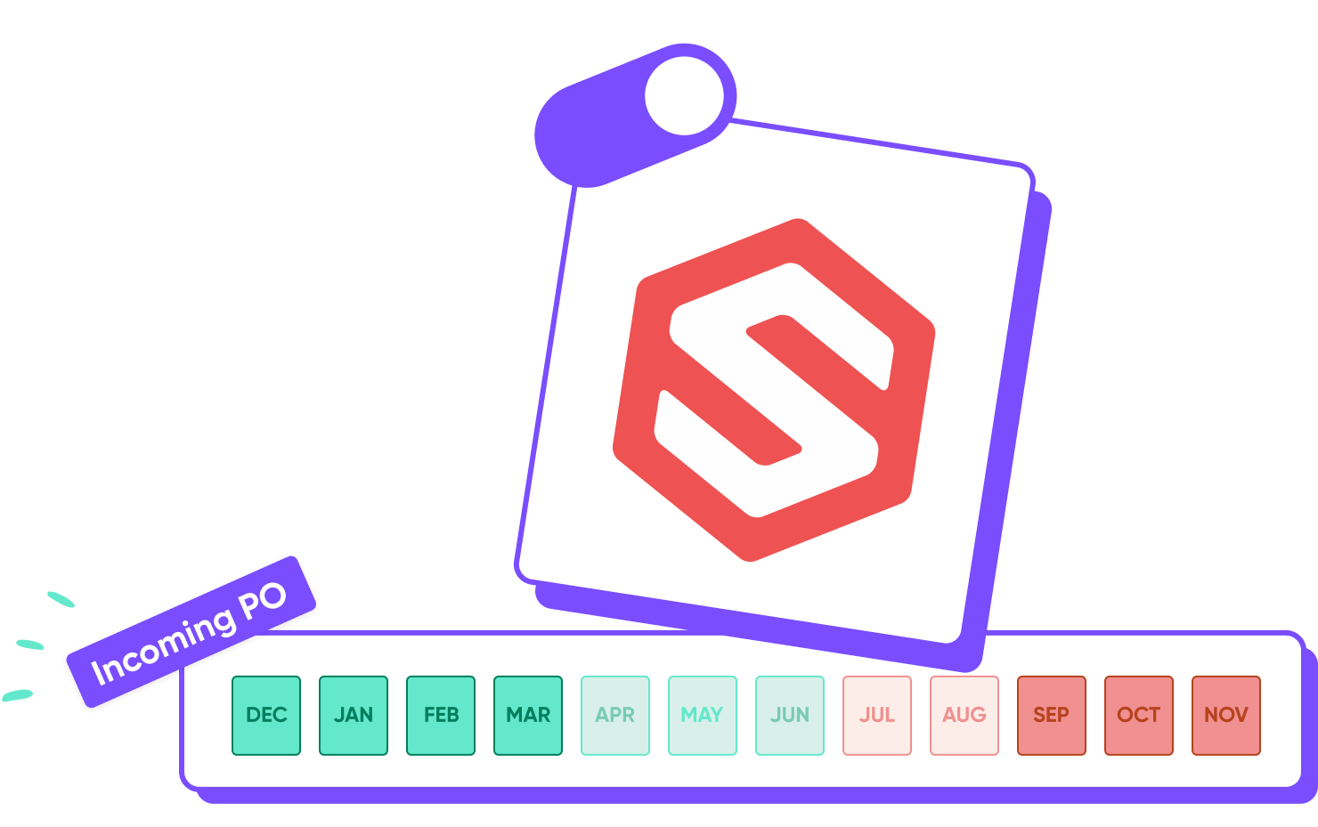 Cogsy + ShipHero integration