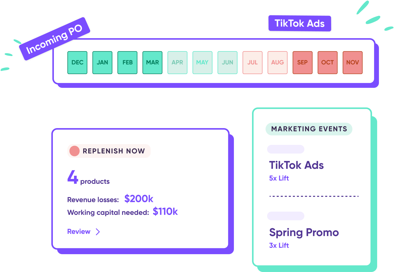 Cogsy + Shopify Integration