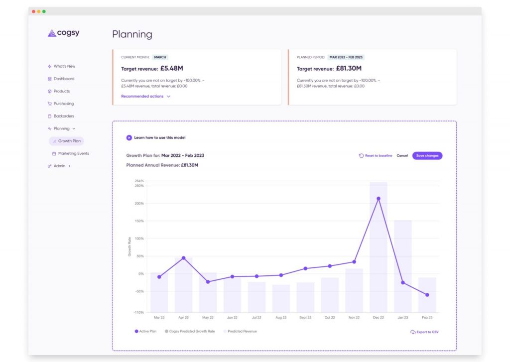 MOQ 101: The Ultimate Guide To Minimum Order Quantity