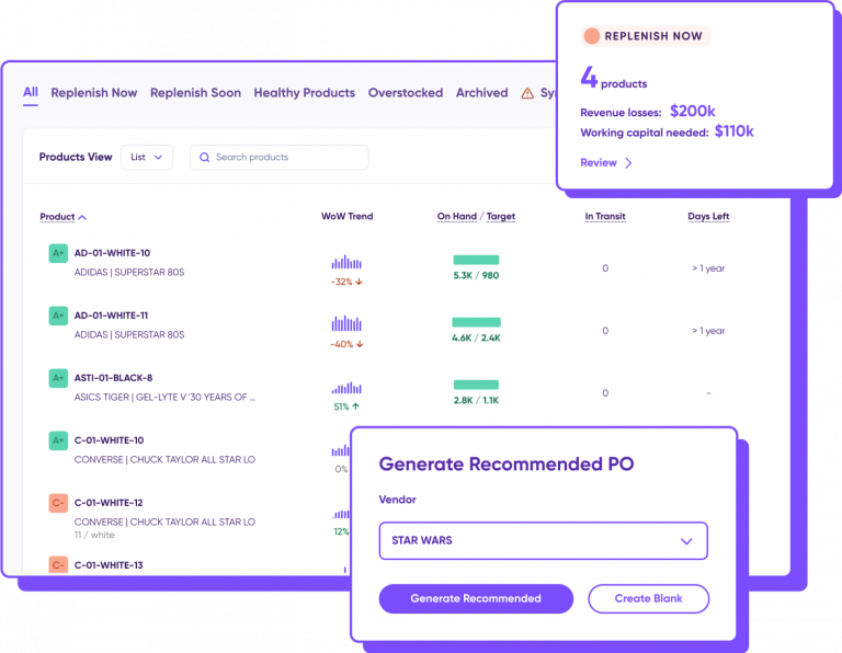 Digital Purchase Orders (DPO) For DTC Brands
