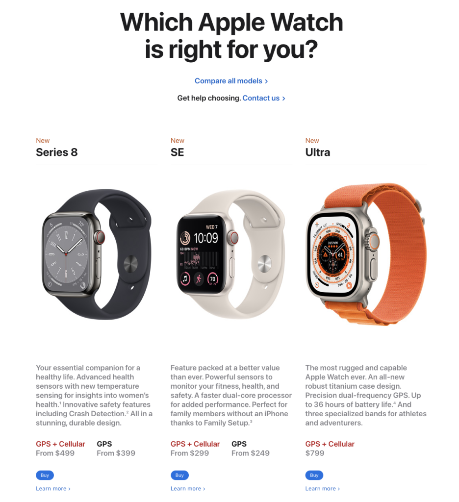 What Is Product Cannibalization & How To Avoid It | Cogsy