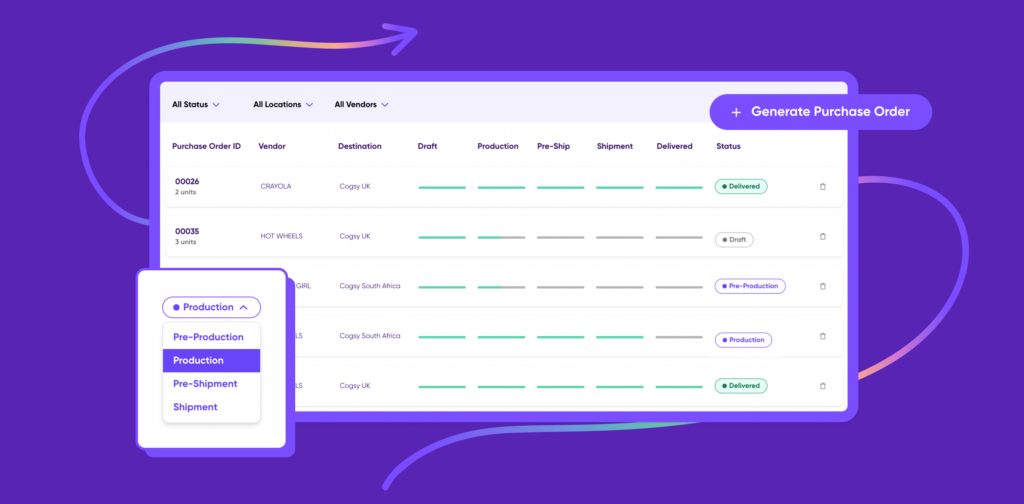 Resources For Optimizing Your DTC Operations | Cogsy